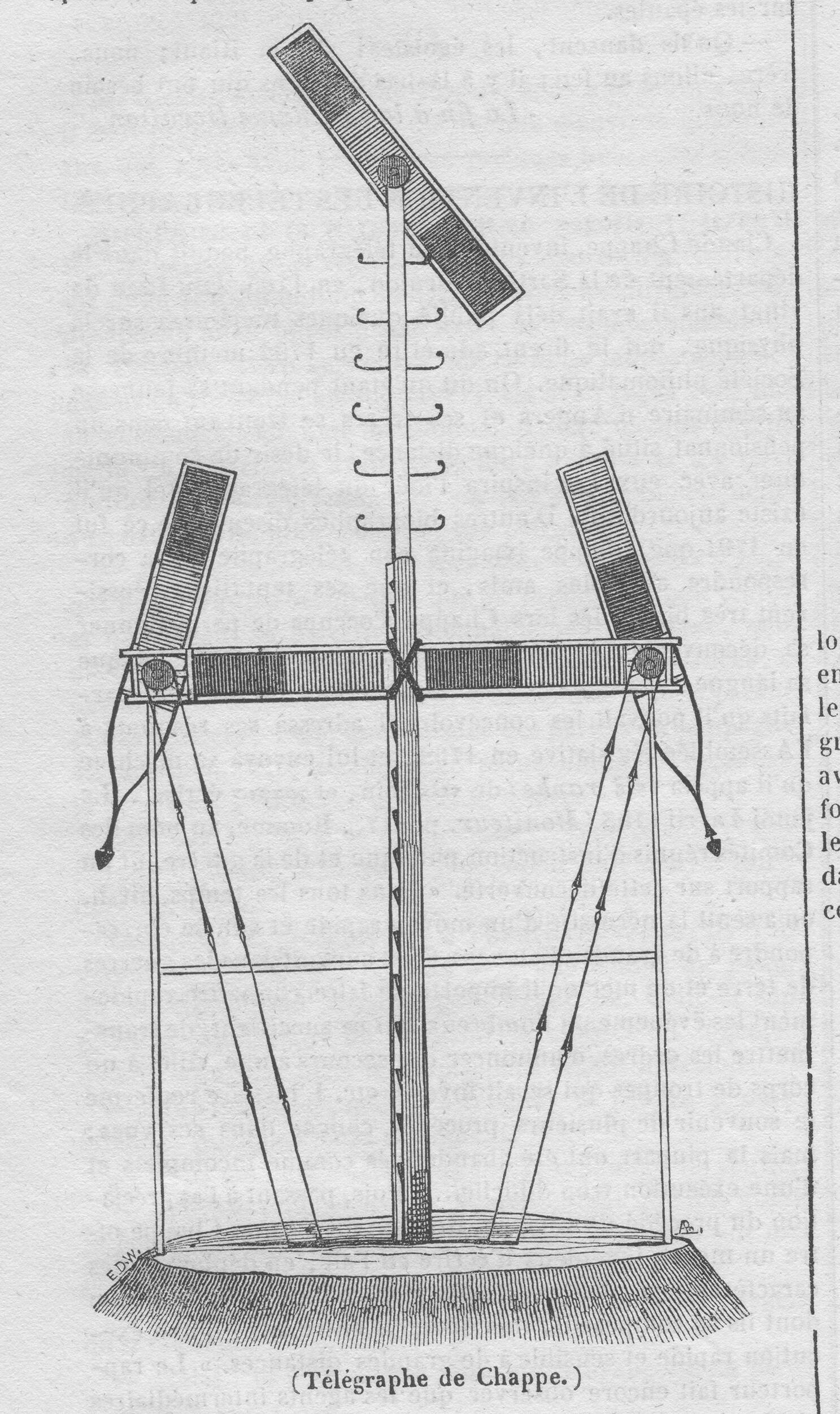 Chappe Telegraph – Old Book Illustrations
