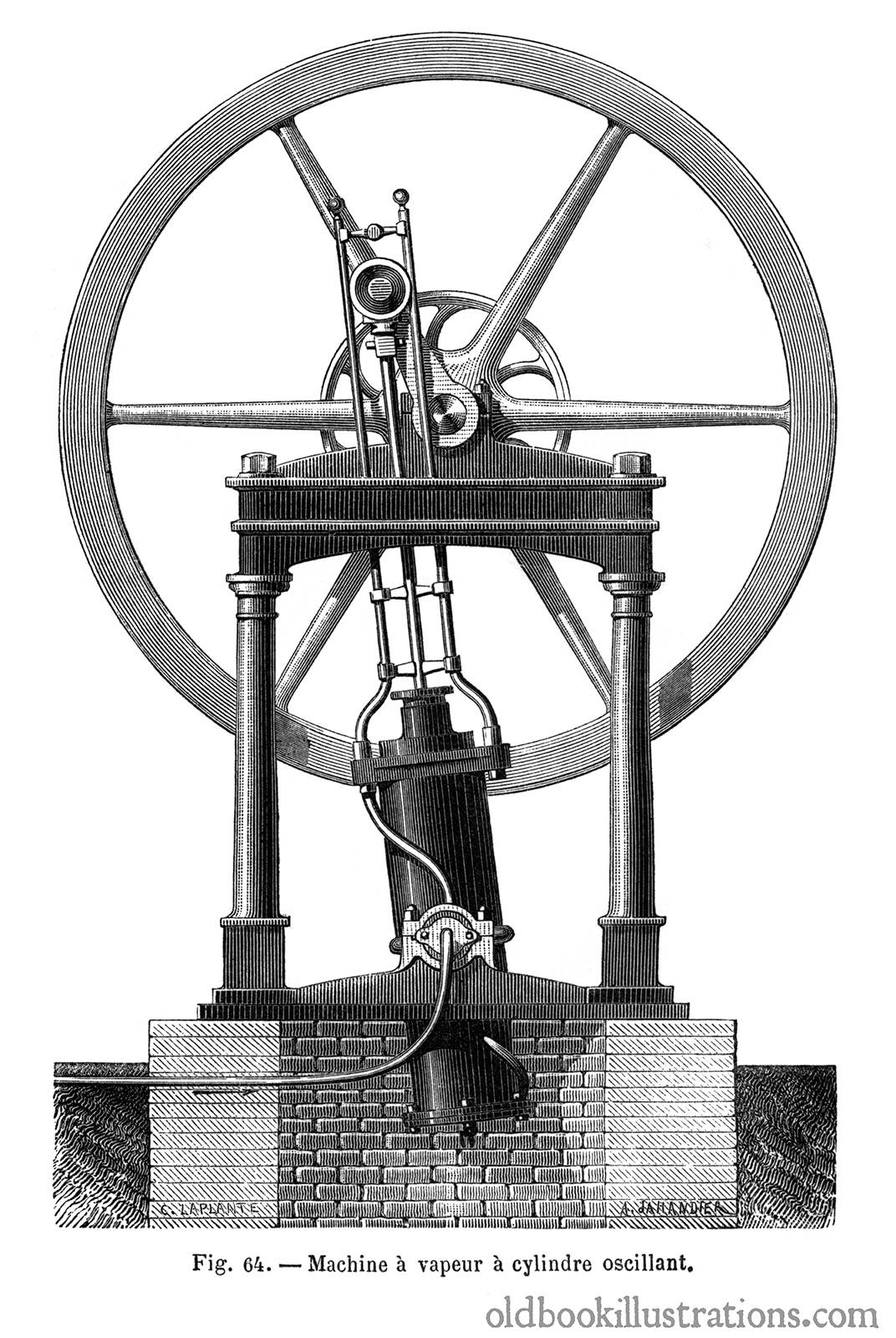 Oscillating Steam Engine – Old Book Illustrations