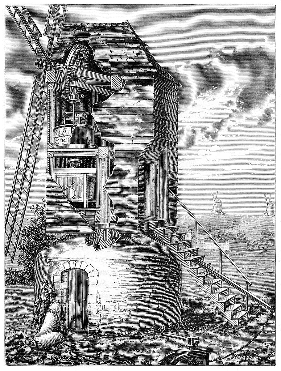 Medieval Windmill Diagram