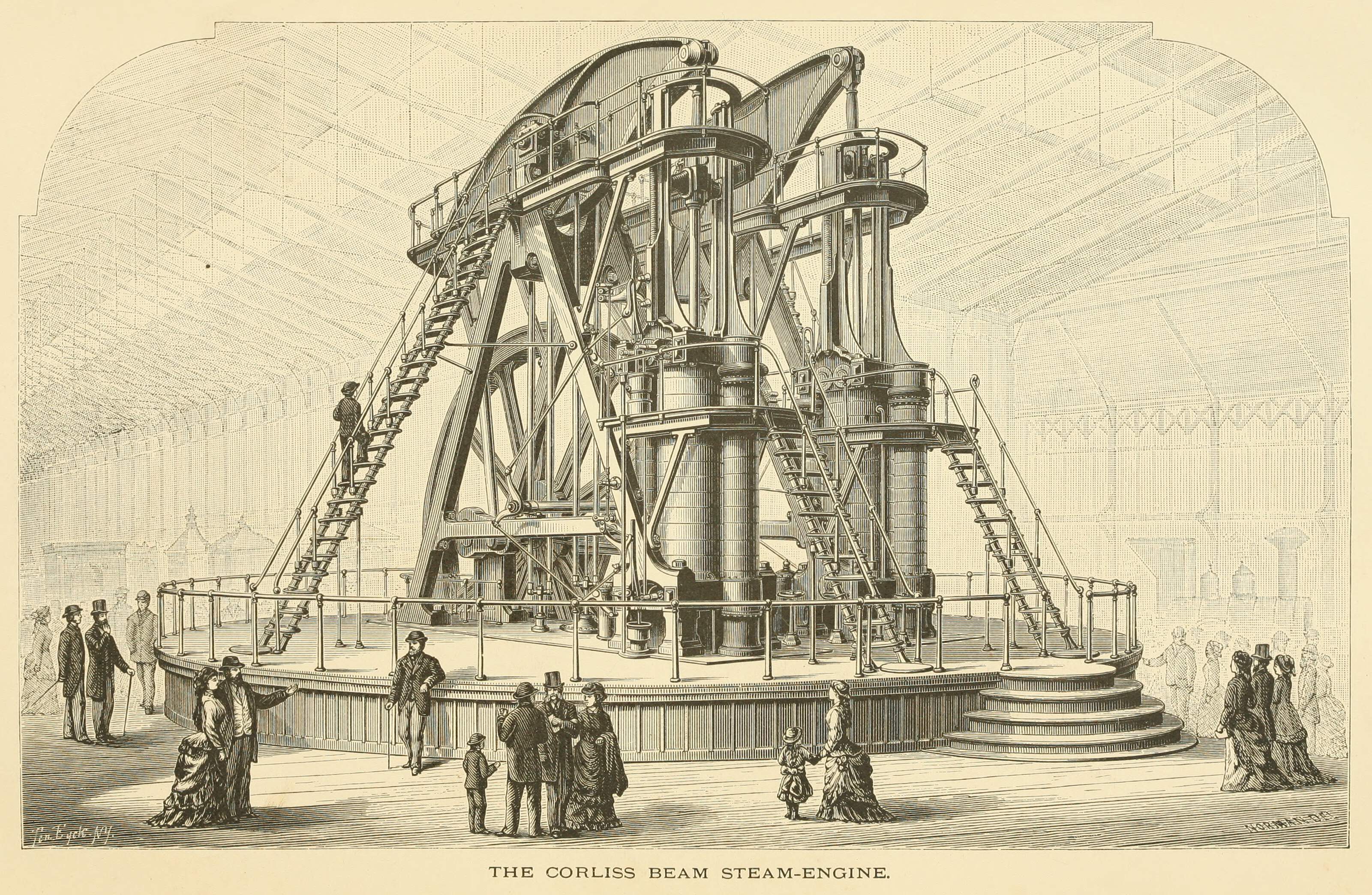 Corliss Beam Steam Engine – Old Book Illustrations