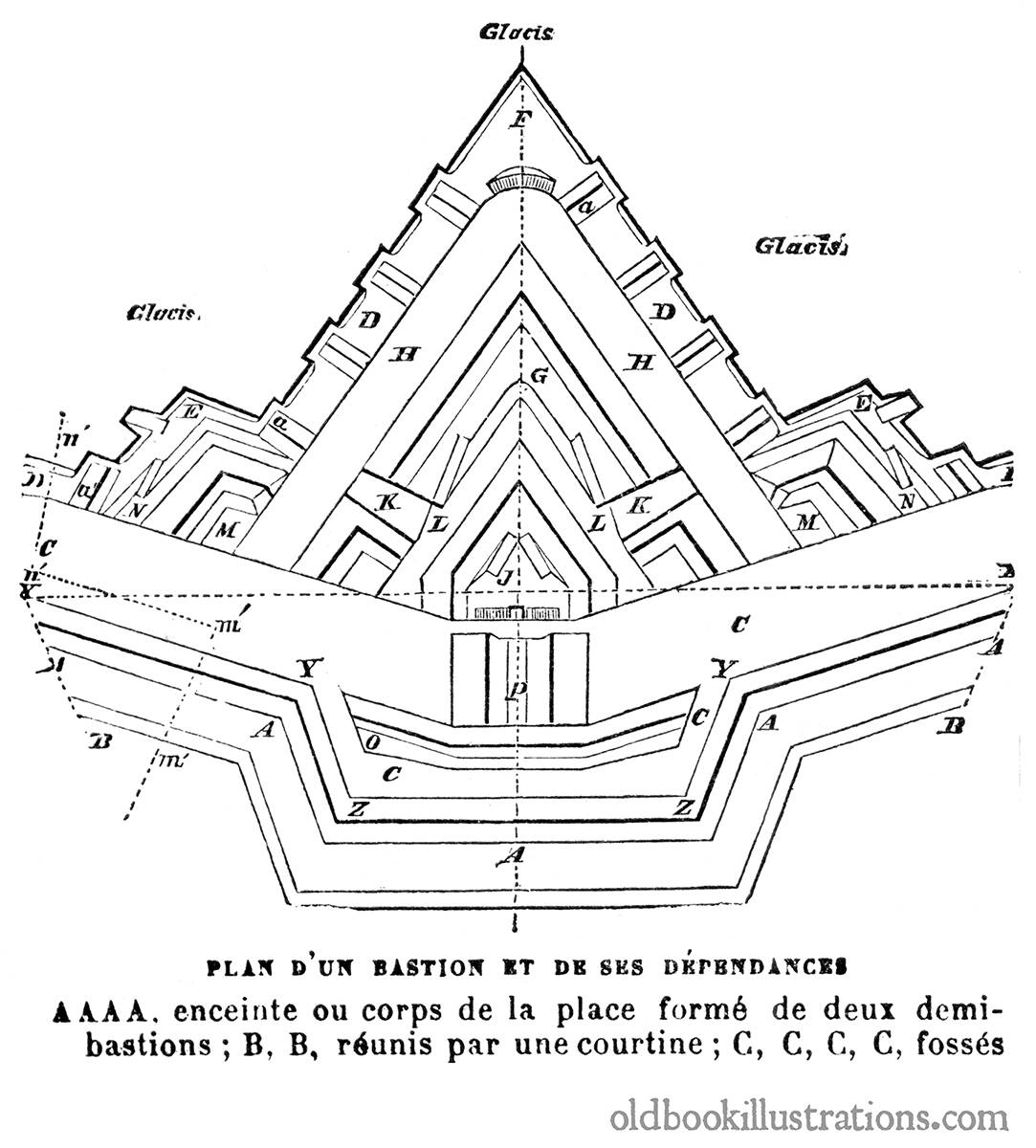 Bastion – Old Book Illustrations