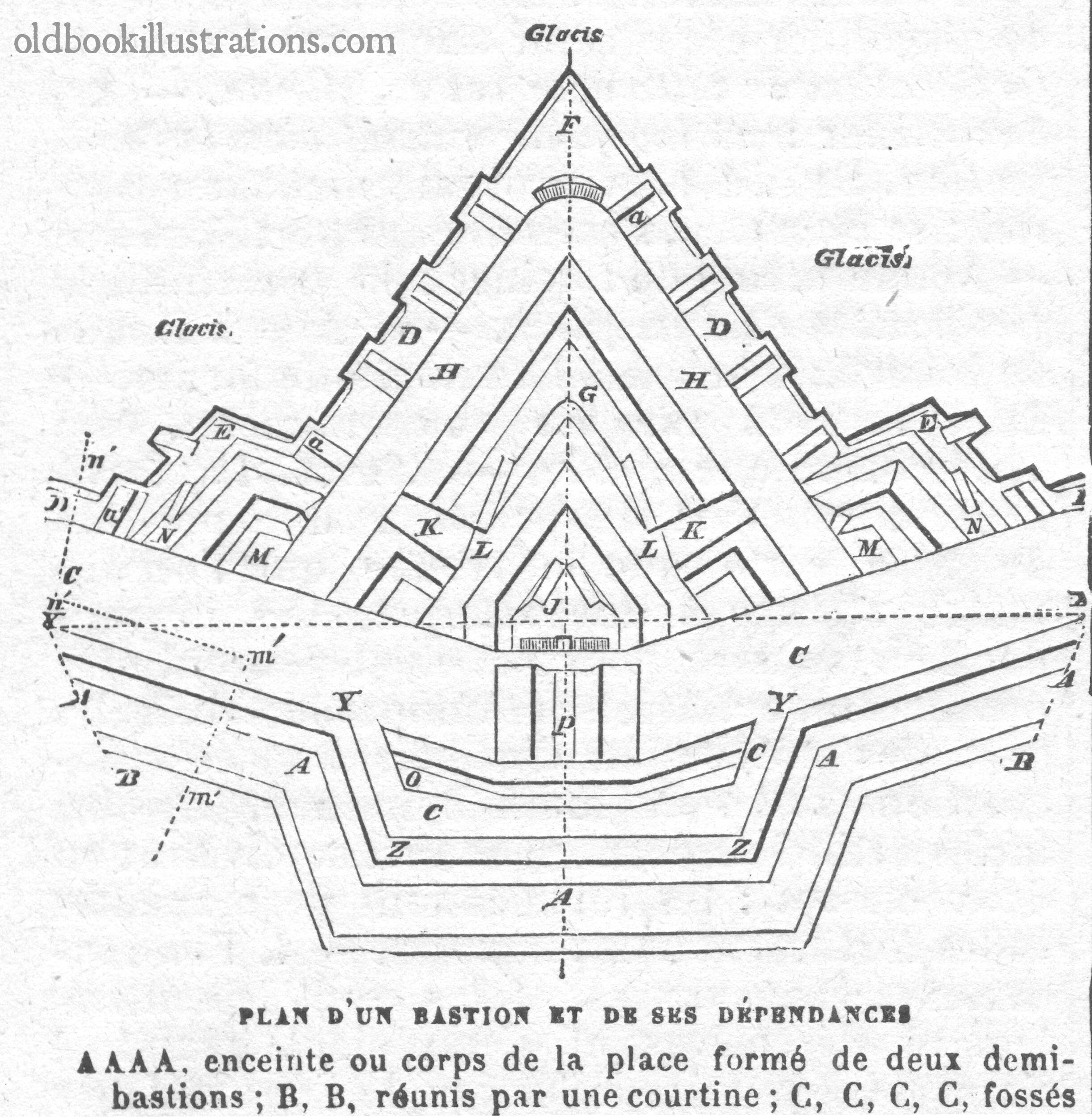 Bastion – Old Book Illustrations