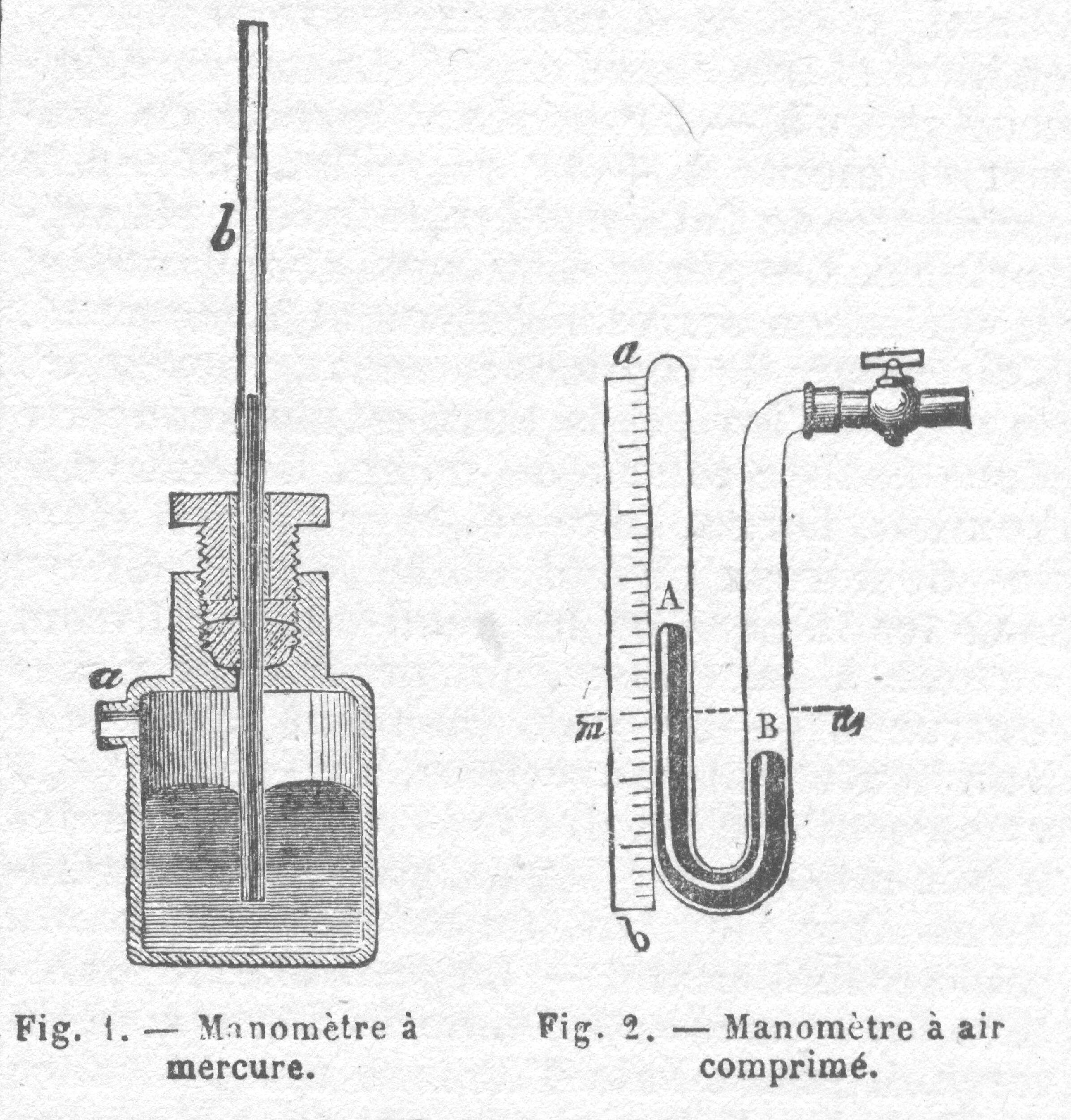 Manometer – Old Book Illustrations