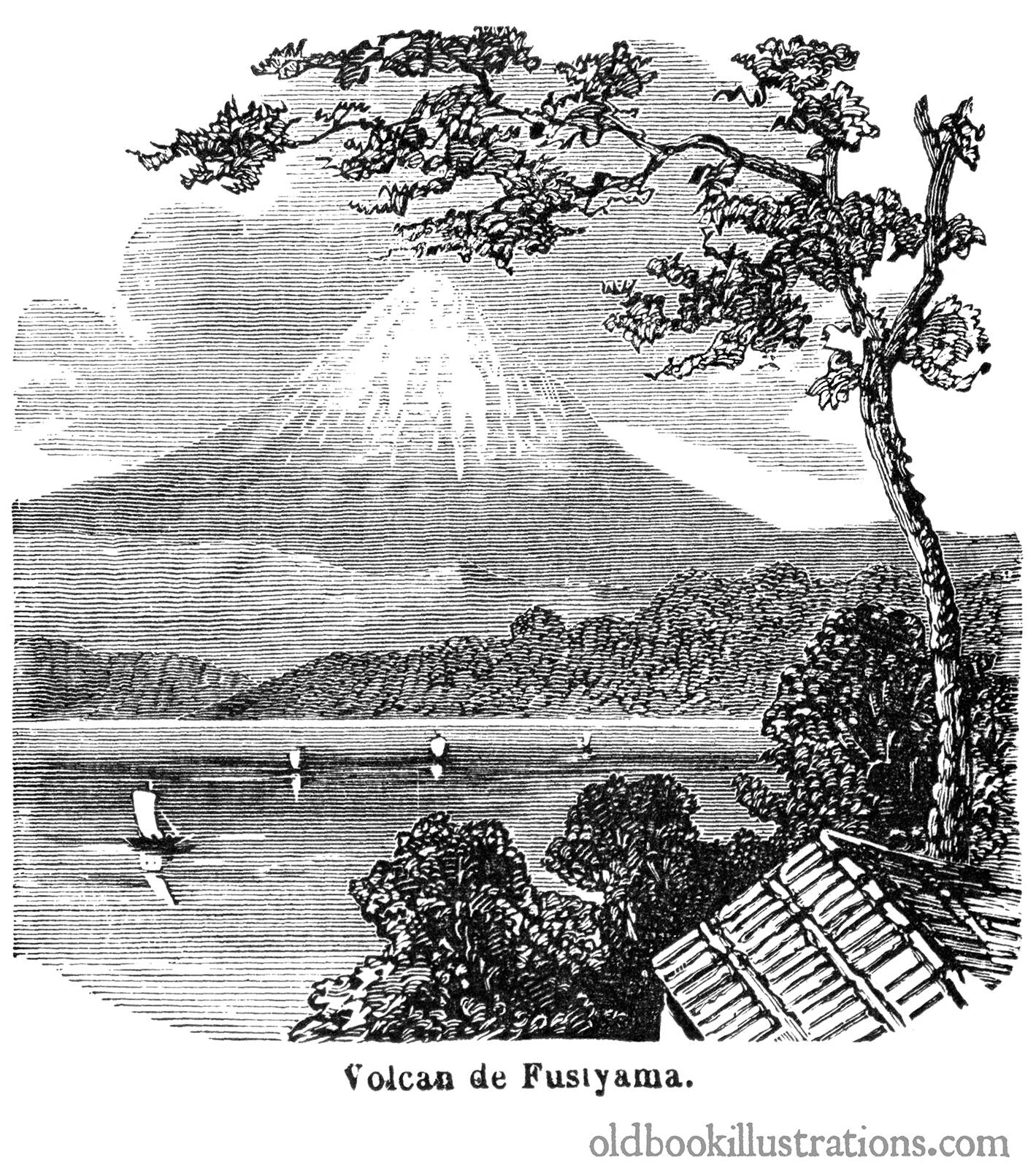 Mount Fuji – Old Book Illustrations