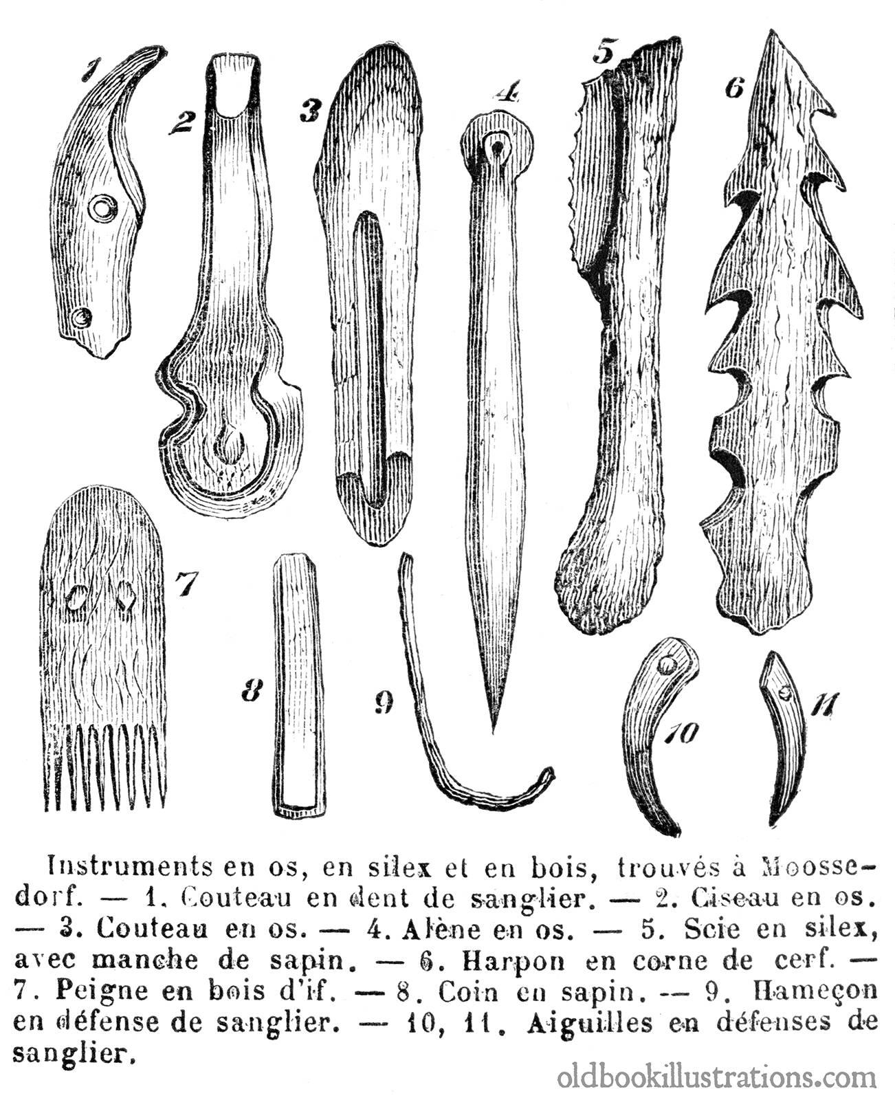 Paleolithic Tools – Old Book Illustrations