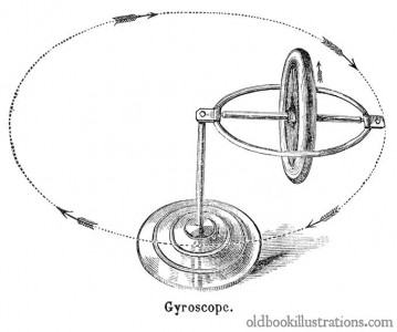 Gyroscope – Old Book Illustrations